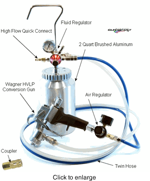 HVLP Conversion Gun w/ 2 qrt remote cup GP-956-HVLP-Asy – Gleem Paint